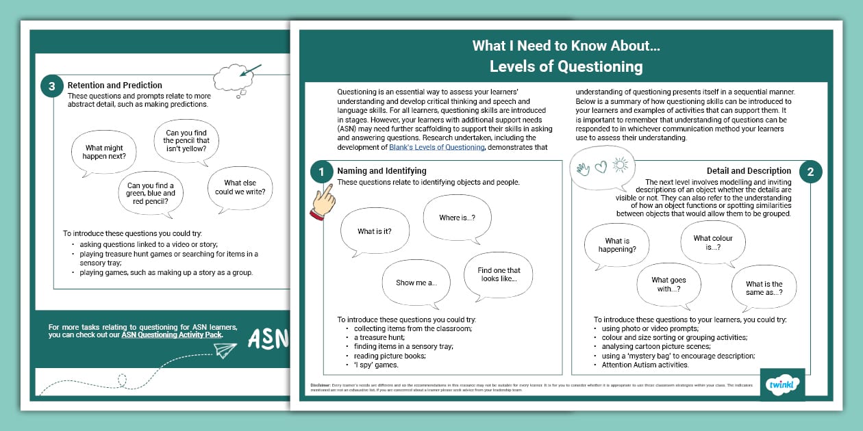 What I Need to Know About... Levels of Questioning - Twinkl