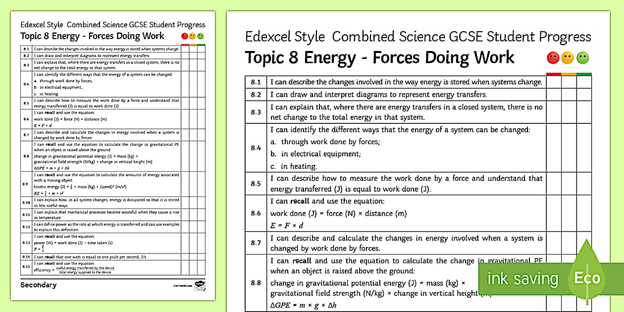 Edexcel Style Energy; Forces Doing Work Progress Sheet