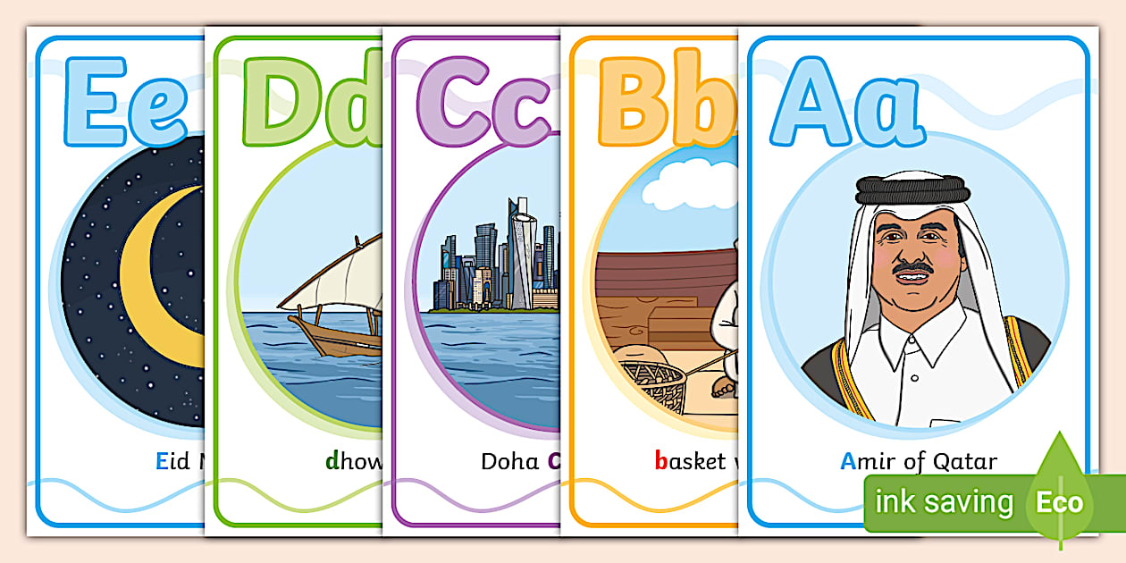 ABC of Qatar Display Posters (teacher made) - Twinkl
