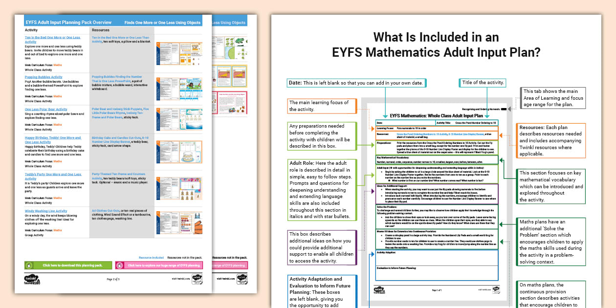 👉 EYFS Maths Planning Overview Finds One More or One Less