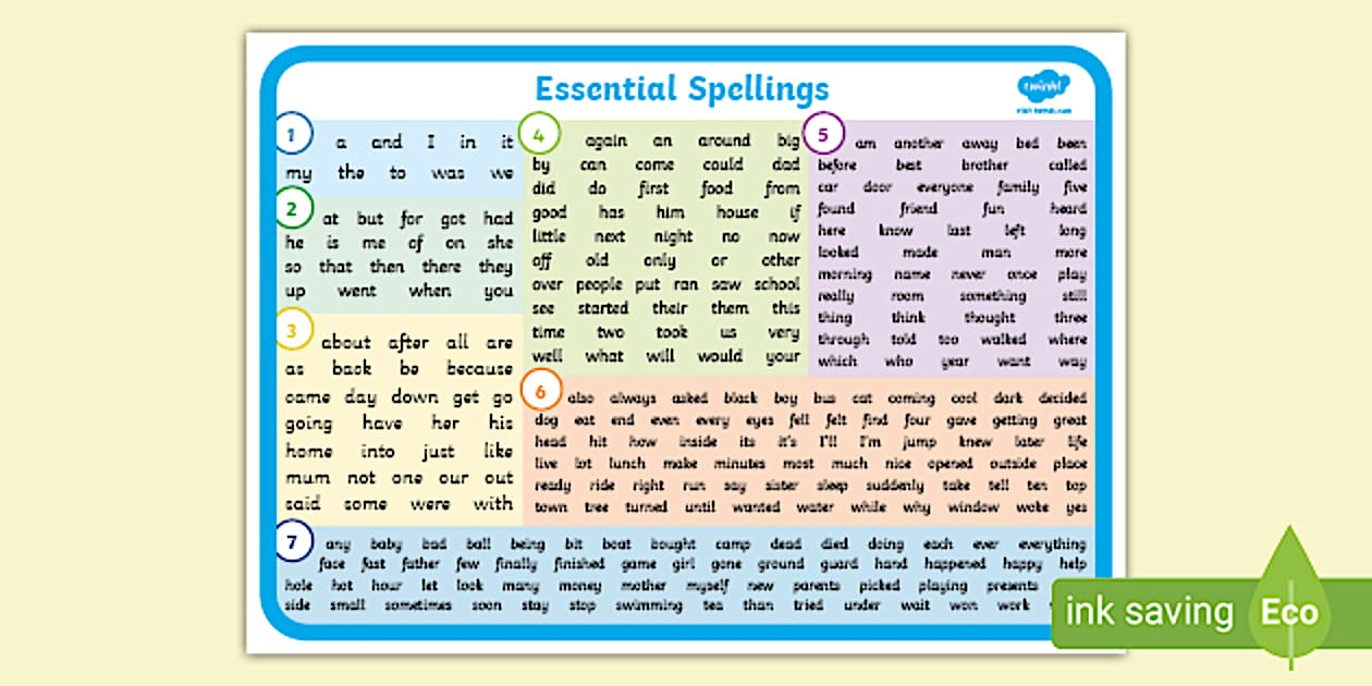 Essential Spelling Lists NZ | English | Years 0 - 3