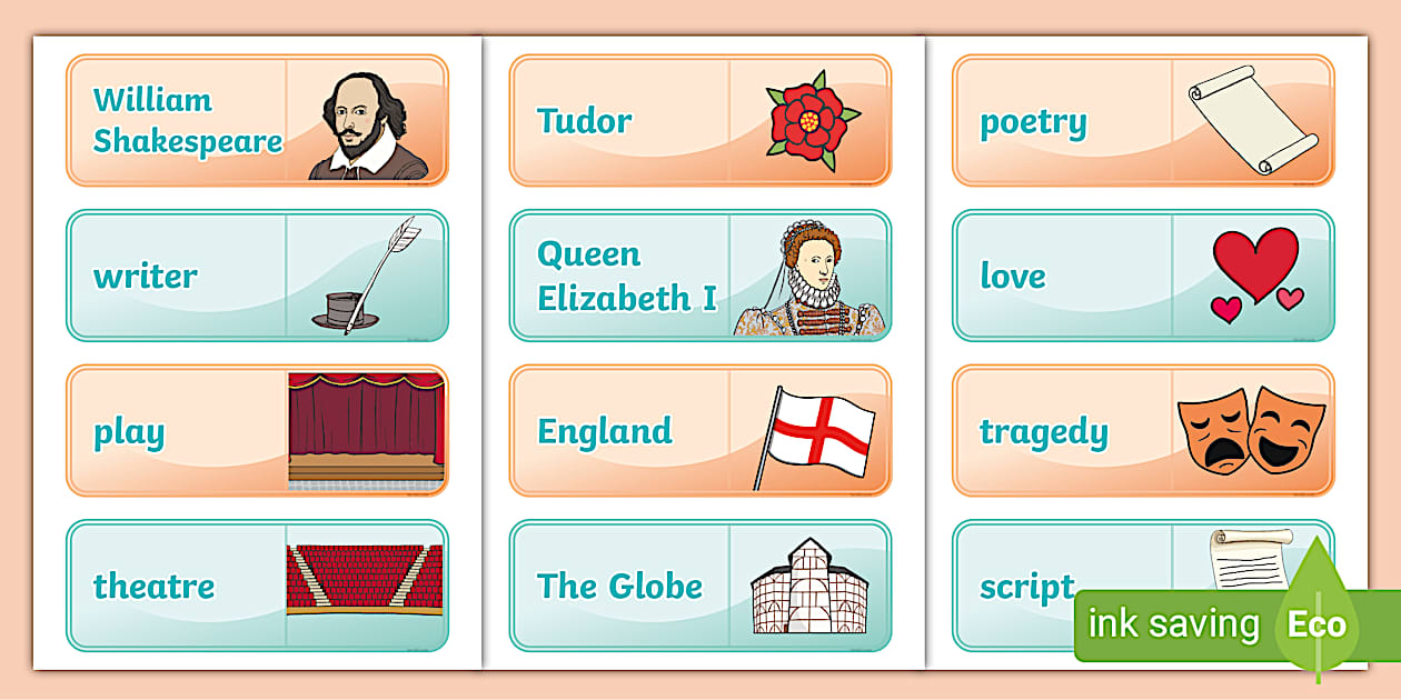 William Shakespeare Word Cards (teacher made) - Twinkl