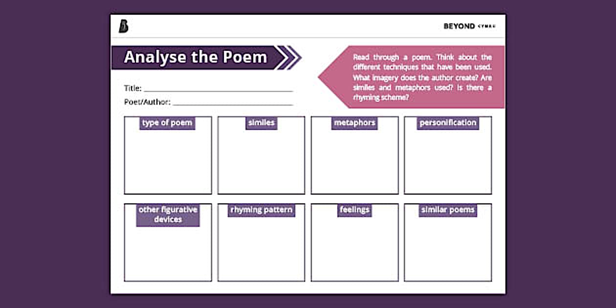Analysing a Poem Activity Sheet (teacher made) - Twinkl