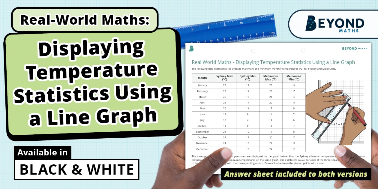 Real-World Maths: Displaying Statistics using Graphs