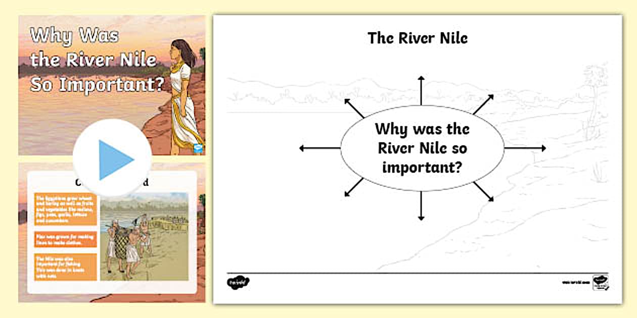 Ancient Egypt Geography Lesson | River Nile Resources