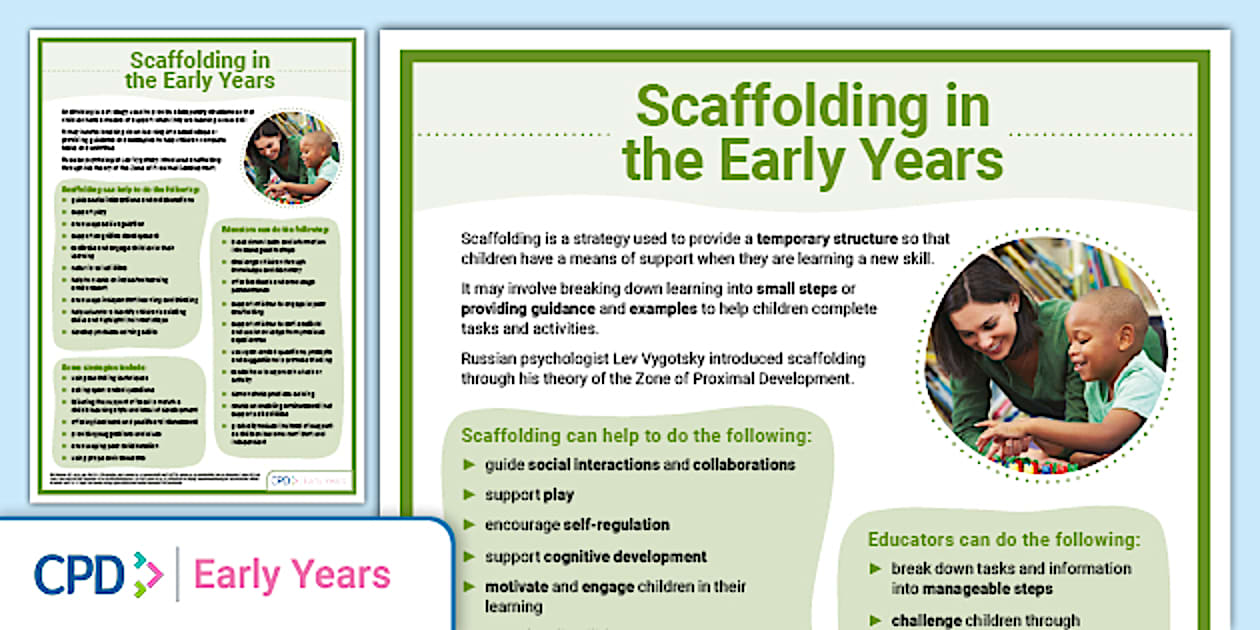 Scaffolding in the Early Years | Poster (teacher made)