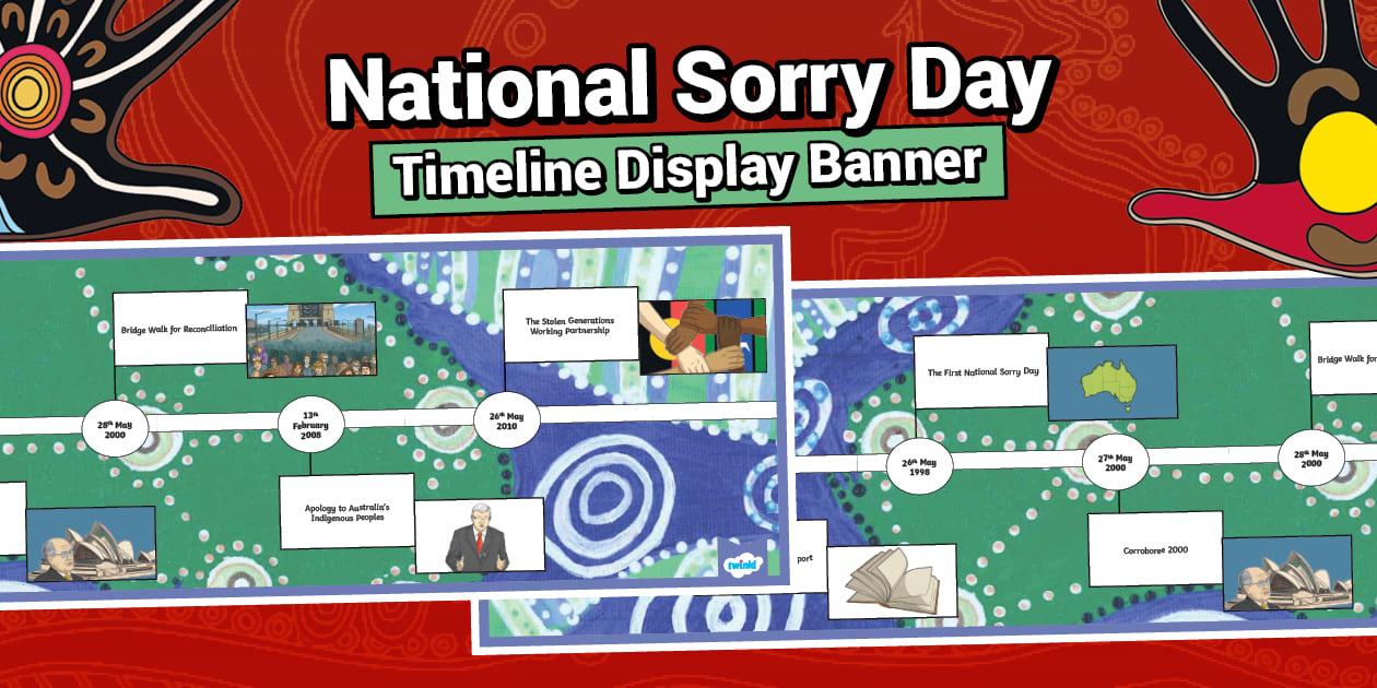 National Sorry Day Display Banner | Timeline | Twinkl Aus