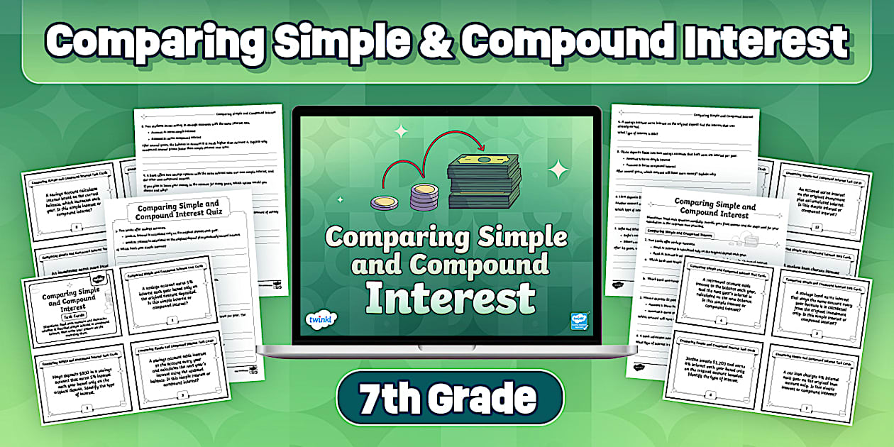 Seventh Grade Calculating Simple Interest Lesson Pack
