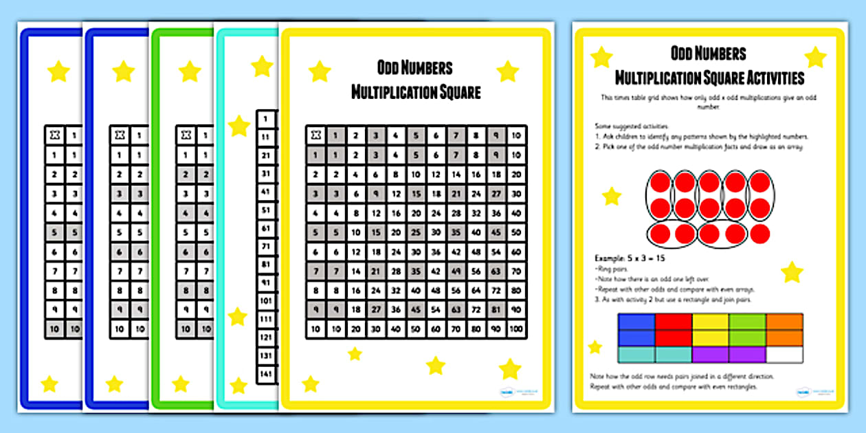 Multiplication Squares and Activities Pack (teacher made)