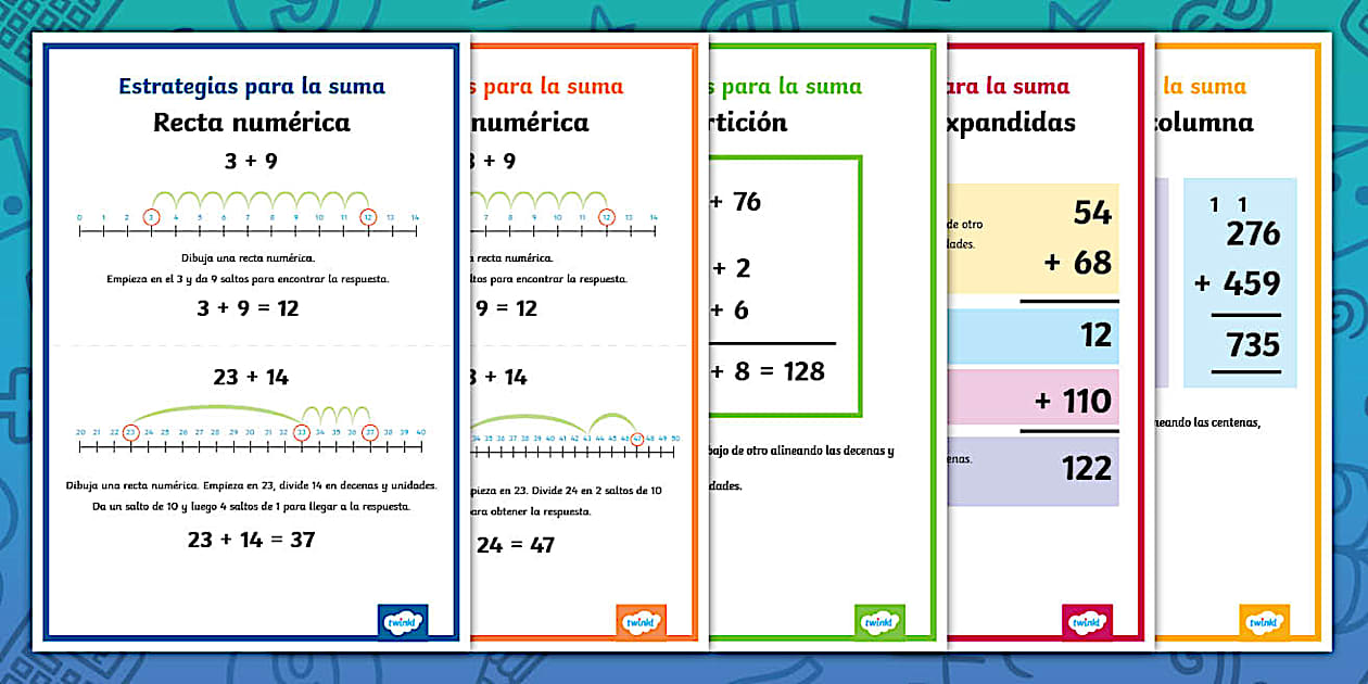 Pósters: Estrategias para la suma (teacher made) - Twinkl