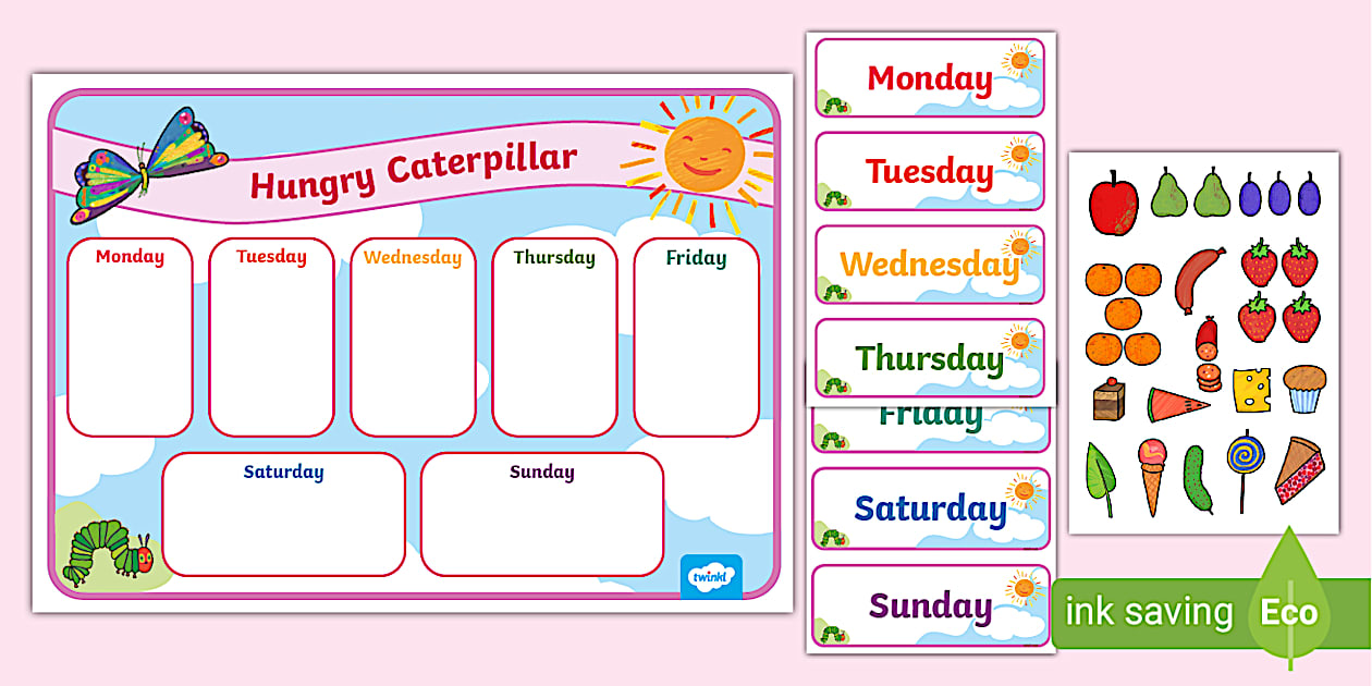 Editable Sorting Activity to Support Teaching on The Very Hungry ...