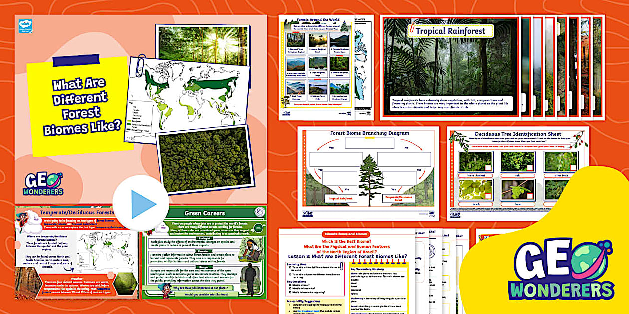 Geo Wonderers LKS2: Climate Zones and Biomes Lesson Pack 3
