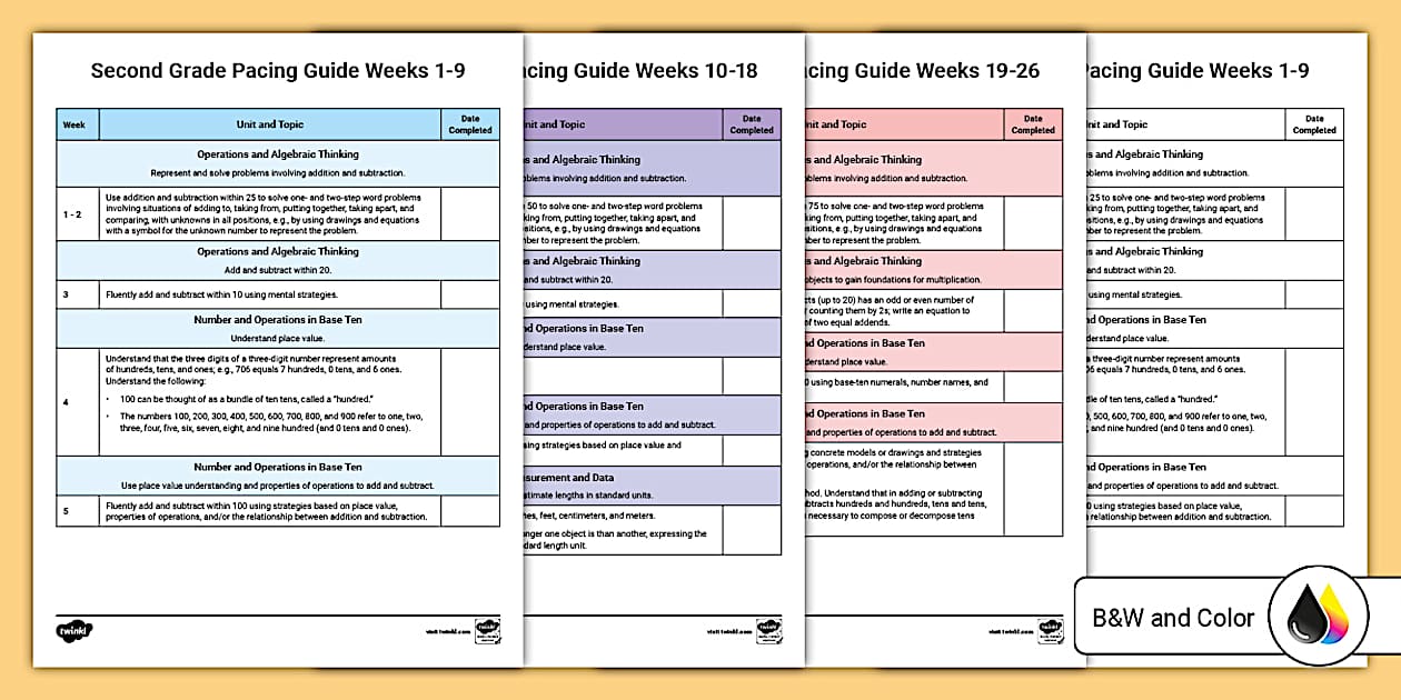 Weekly Pacing Guide for Second Grade Math (teacher made)