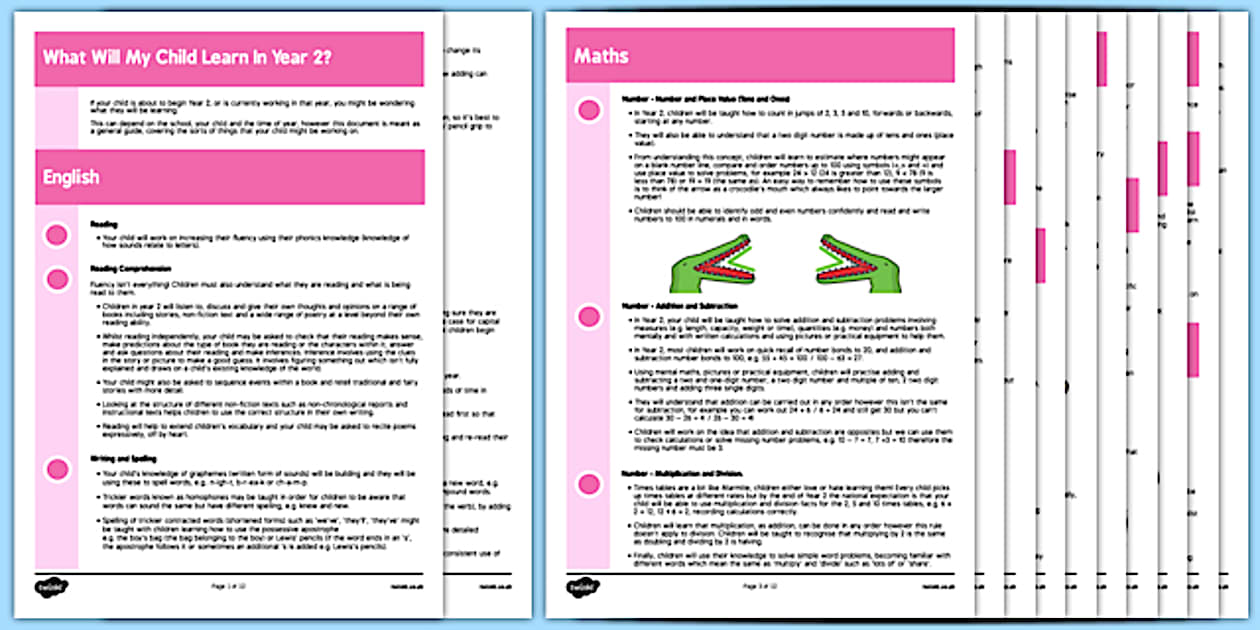 What Will My Child Learn In Year 2? Information Sheets