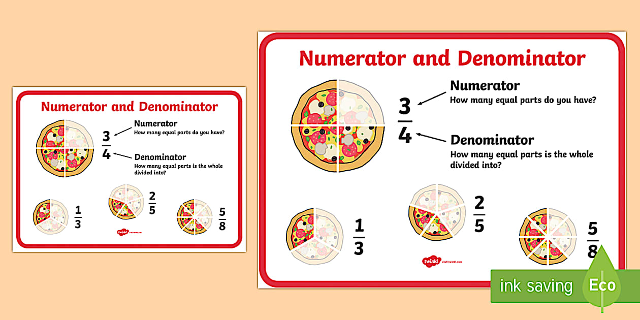 Editable Numerator Denominator Display Poster (teacher made)
