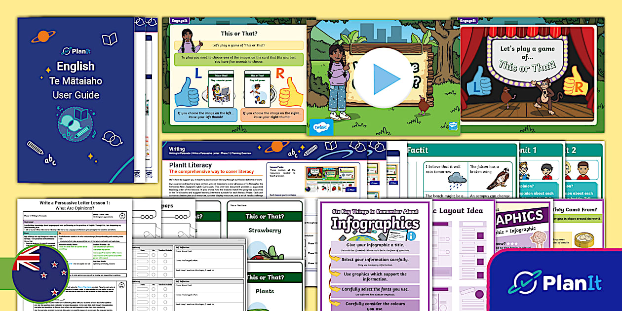 PlanIt NZ Te Mātaiaho Free Resources Taster Pack - Twinkl