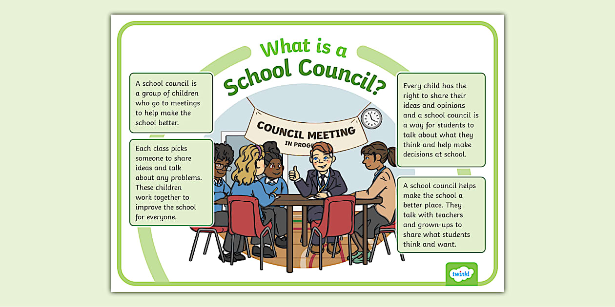 What Is a School Council? Display Poster - Twinkl