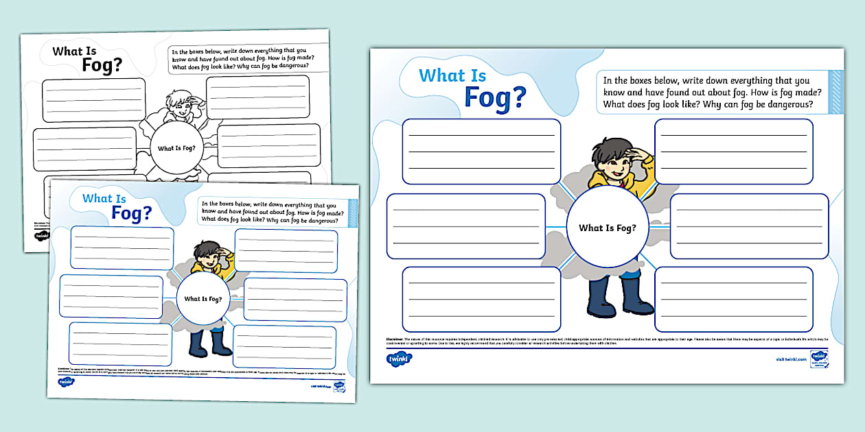 What Is Fog? Mind Map (Teacher-Made) - Twinkl