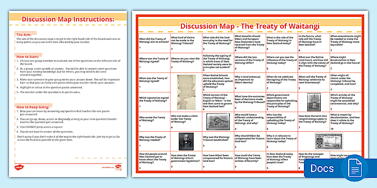 Year 5-8 Treaty of Waitangi Principles Discussion Map
