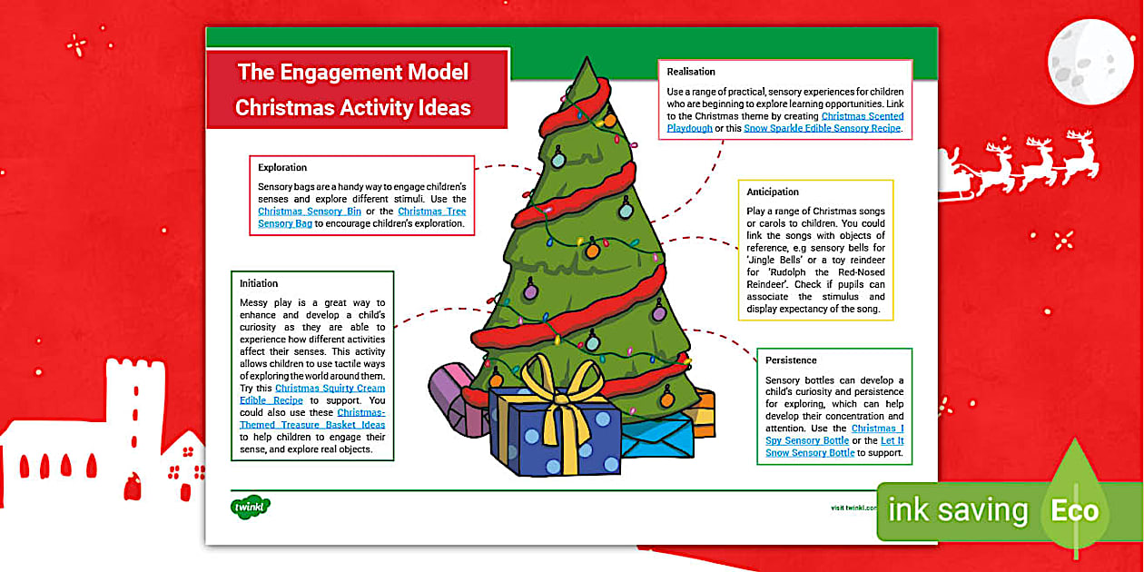 The Engagement Model: Christmas Activity Ideas - Twinkl