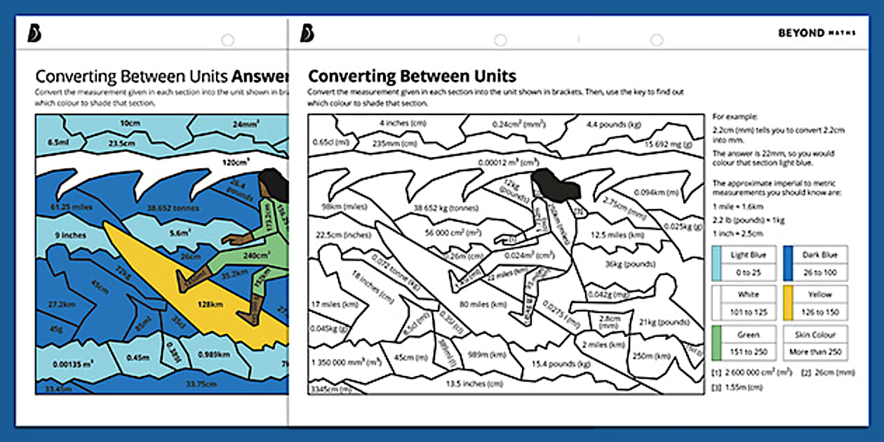 👉 Converting Between Units Colour by Number | KS3 Maths