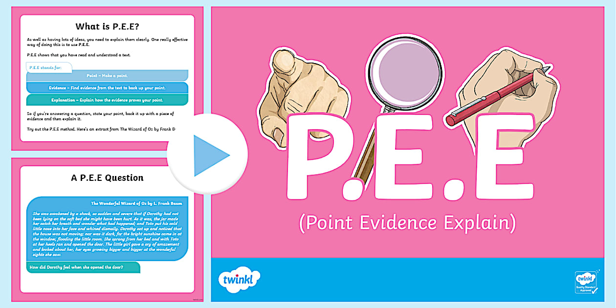 Point Evidence Explain PPT | How to Write a Paragraph | KS2