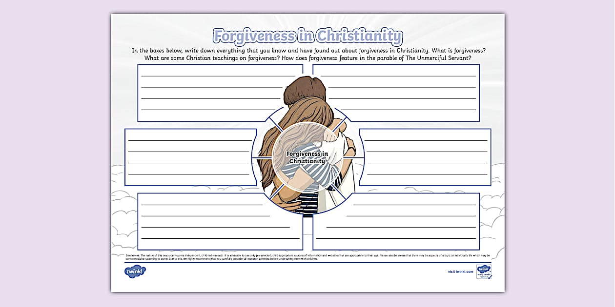 Forgiveness in Christianity Mind Map (teacher made) - Twinkl