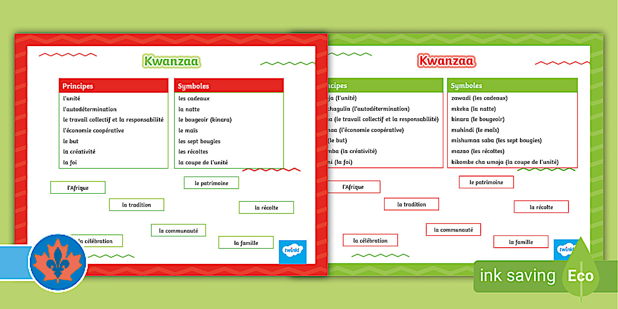 Kwanzaa Intermediate Word Mats French (Teacher-Made)