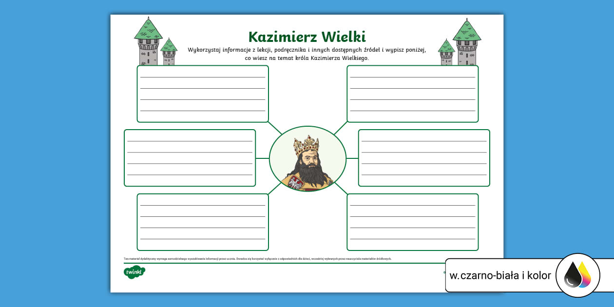 * NEW * Kazimierz Wielki | Historia | Mapa myśli - Twinkl