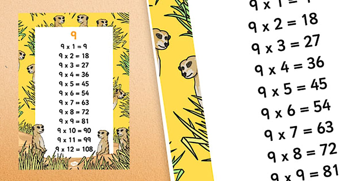 9 Times Table Display Poster Scottish - Multiplication Resource
