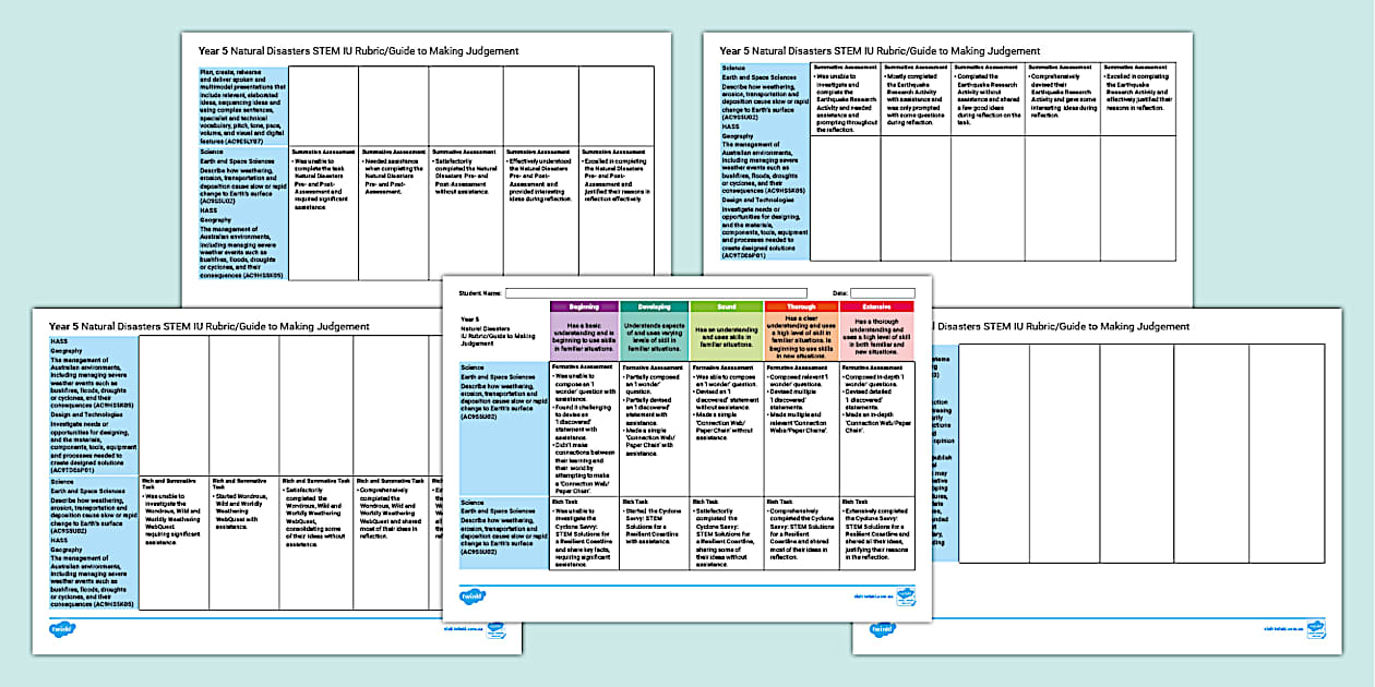 STEM IU Yr 5 Natural Disasters Assessment Rubric - Twinkl