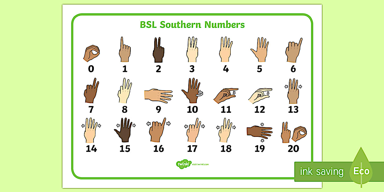 British Sign Language Southern Numbers Mat (teacher made)