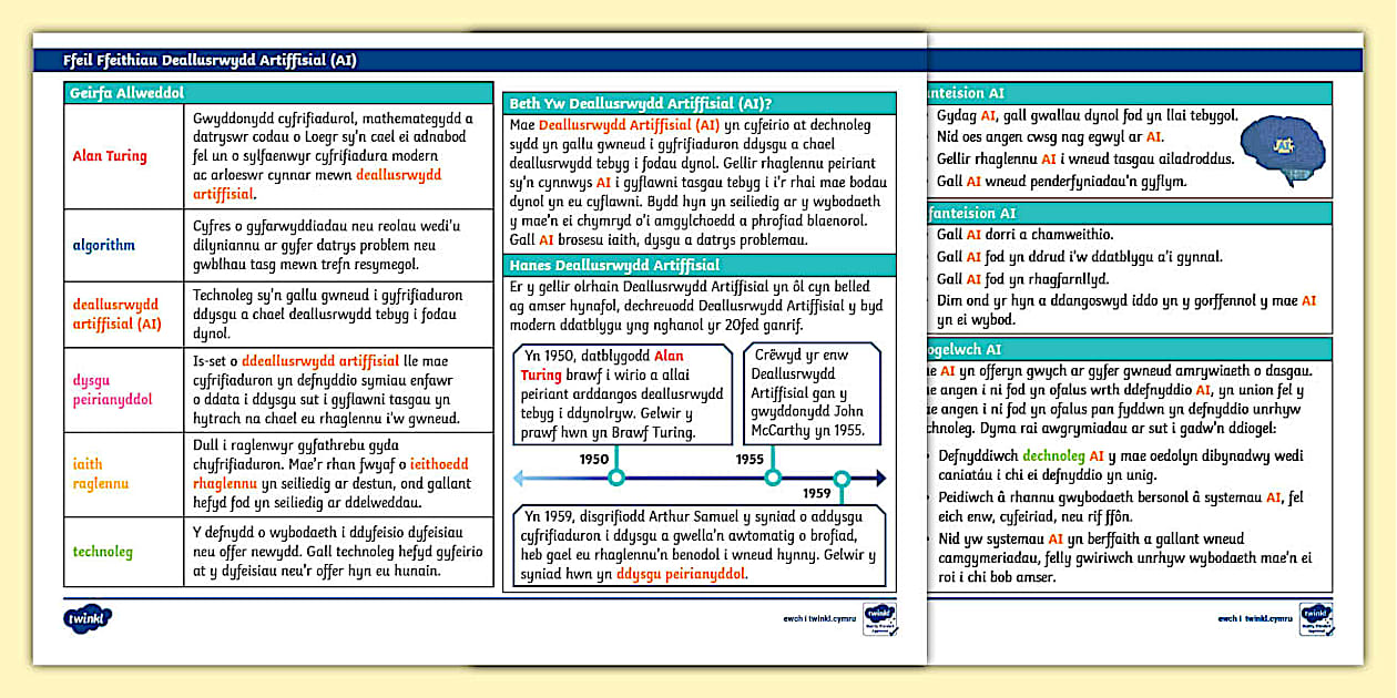 Ffeil Ffeithiau Deallusrwydd Artiffisial (AI) - Twinkl