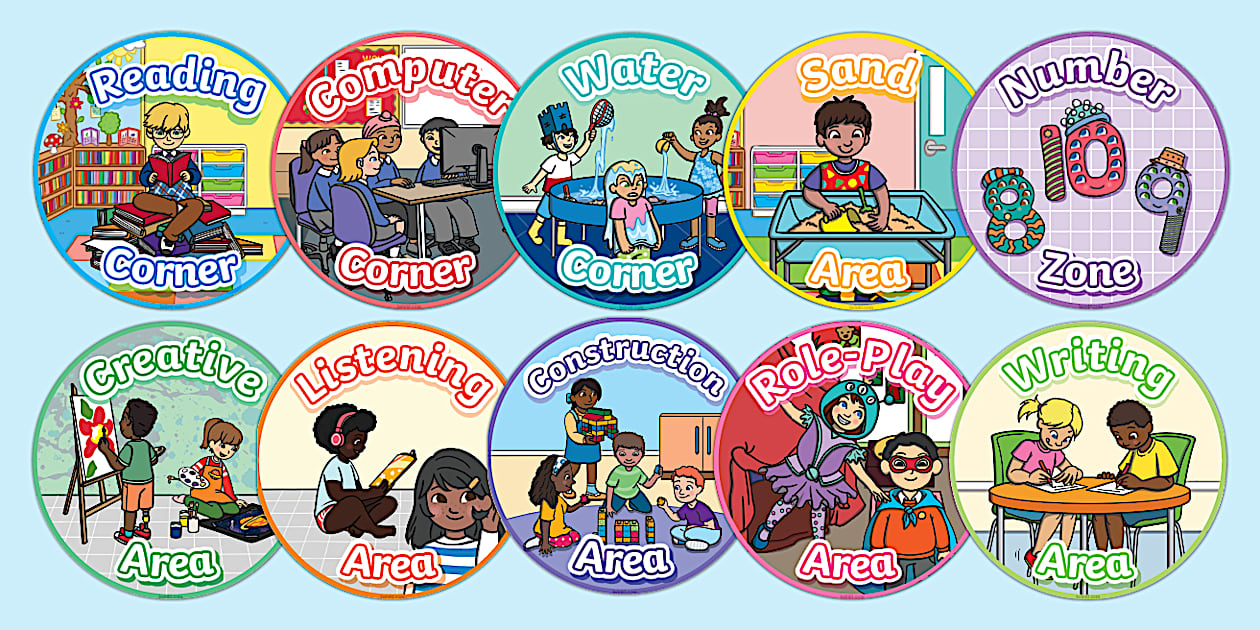 Classroom Areas Circle Display Cut-Outs (teacher made)