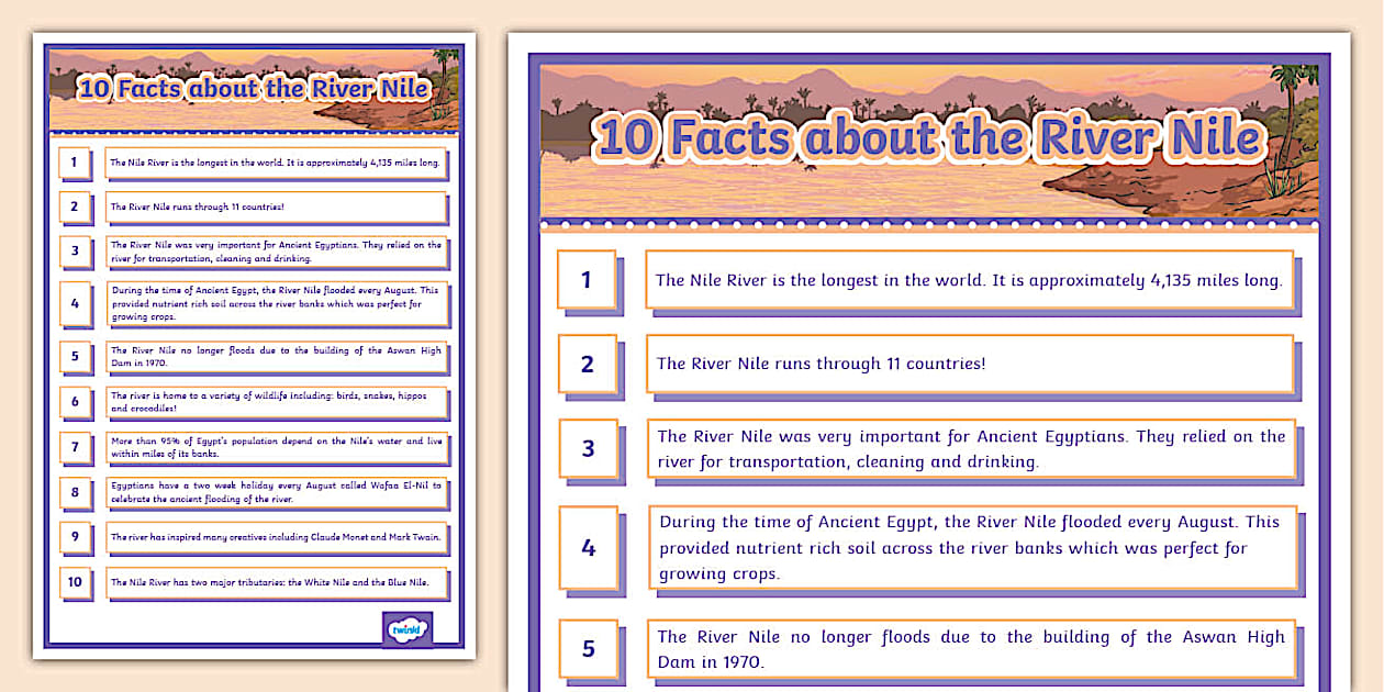 10 Facts about the River Nile Display Poster