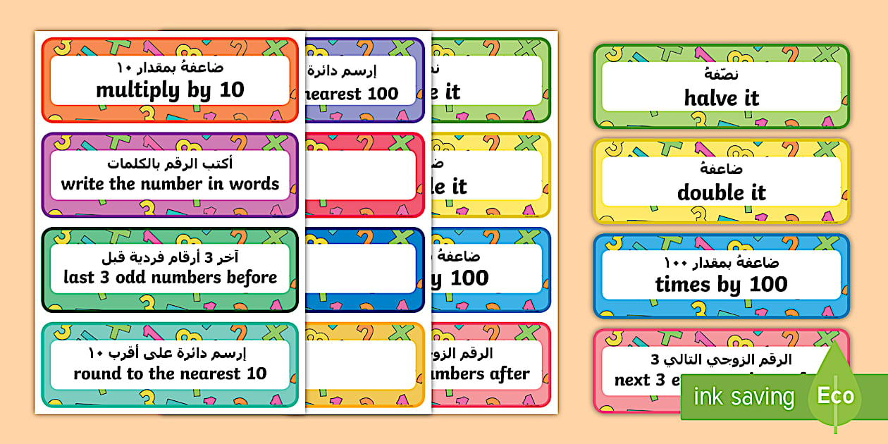 Number of the Day Themed Labels Arabic/English - Twinkl