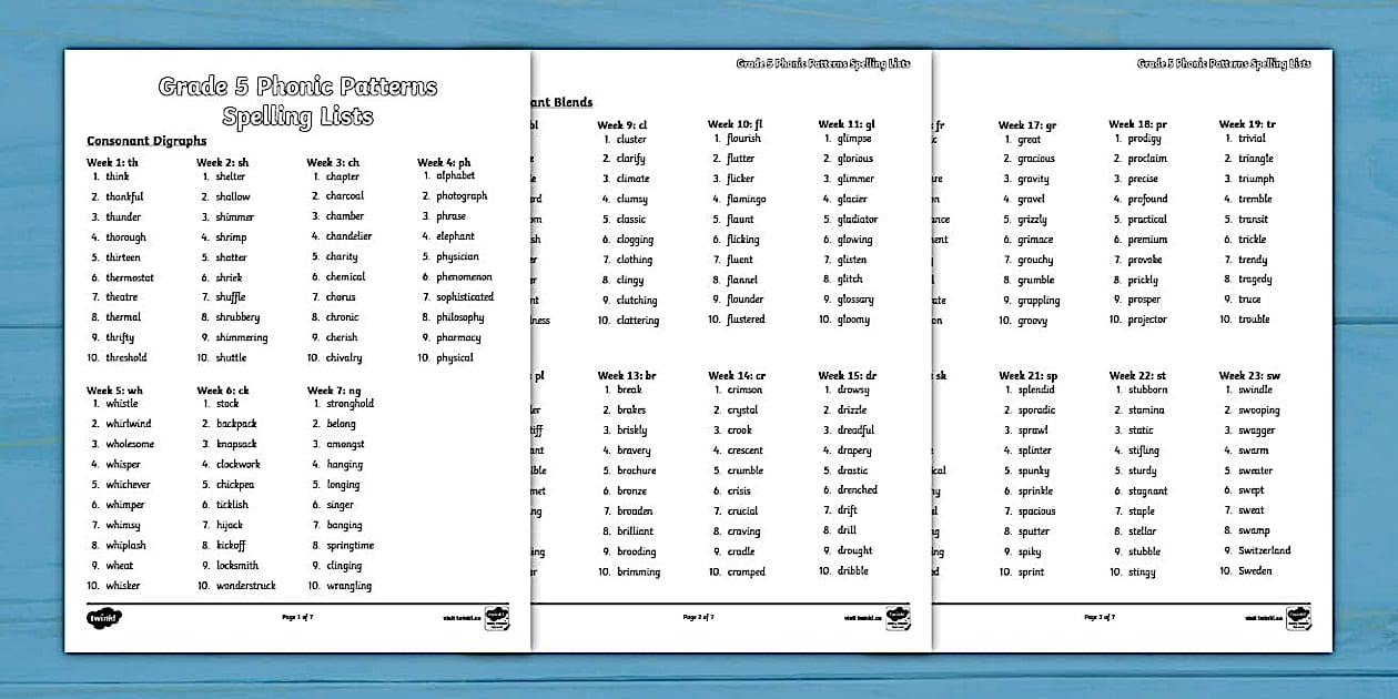 Grade 5 Phonic Patterns Spelling Lists (teacher made)