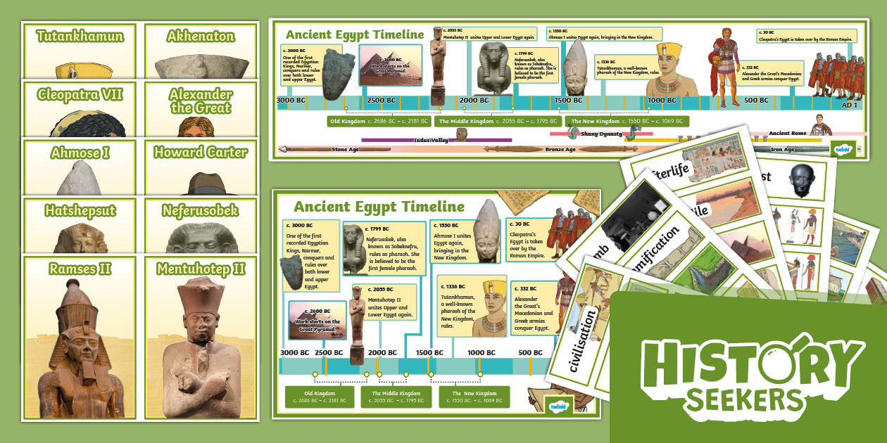 History Seekers KS2 Ancient Egypt Unit Timeline Display Pack