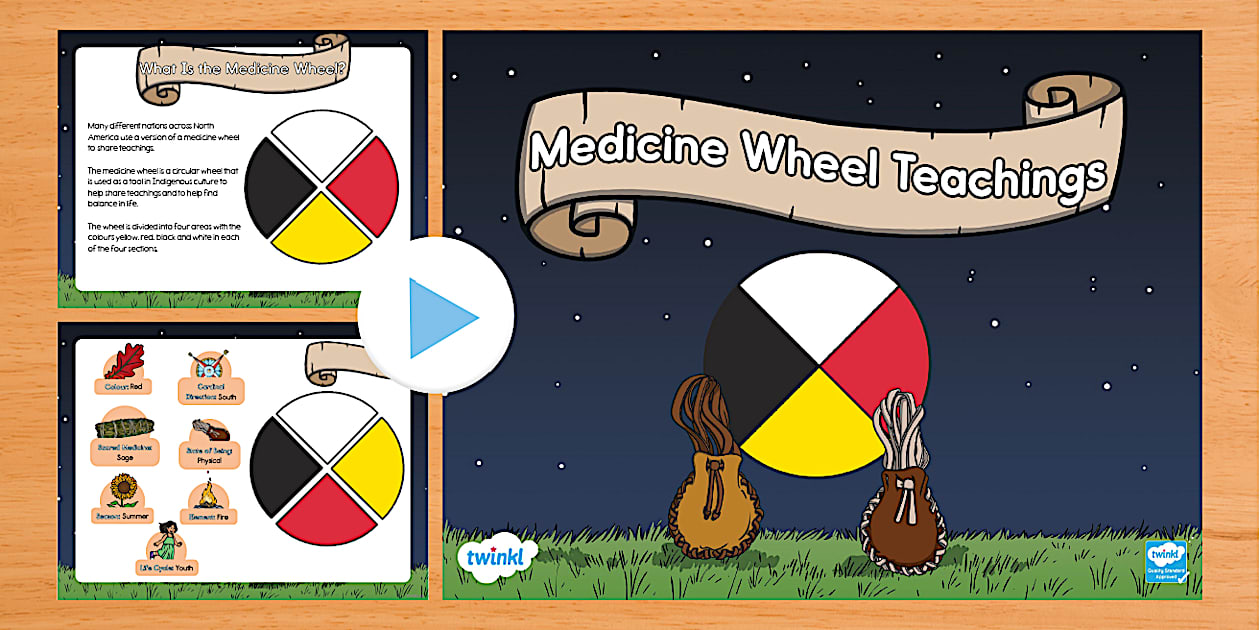 FREE! - Medicine Wheel Teachings Powerpoint Primary - Twinkl