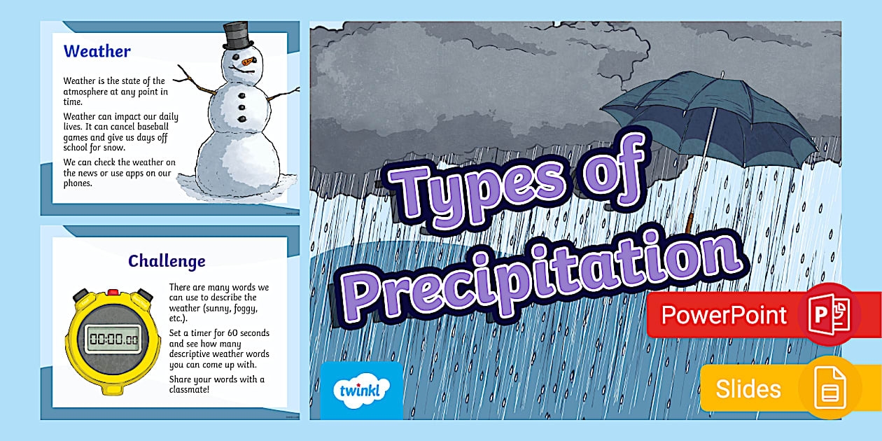 Types of Precipitation PowerPoint & Google Slides for 3rd-5th Grade