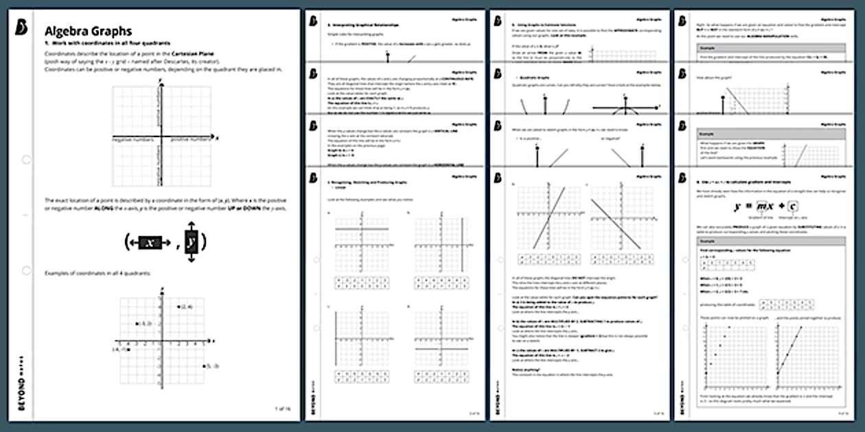 Algebra Graphs Worksheets (teacher made) - Twinkl