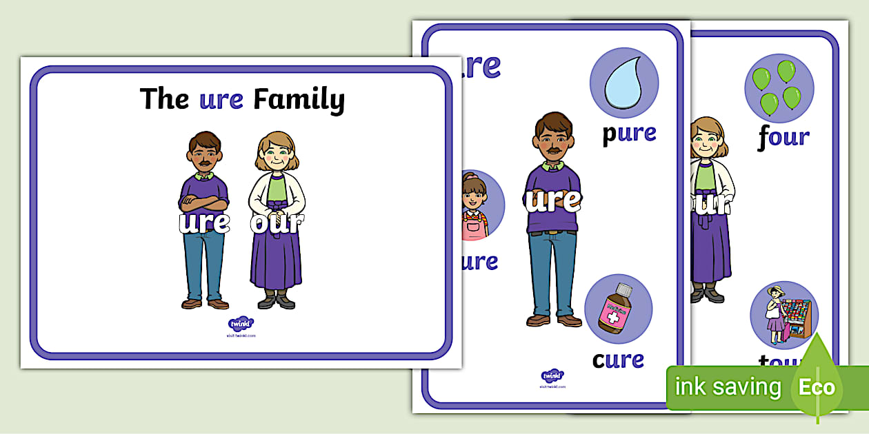 Cursive ure Sound Family Member Posters (teacher made)