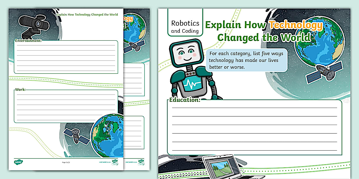 Robotics and Coding - How Technology has Changed the World