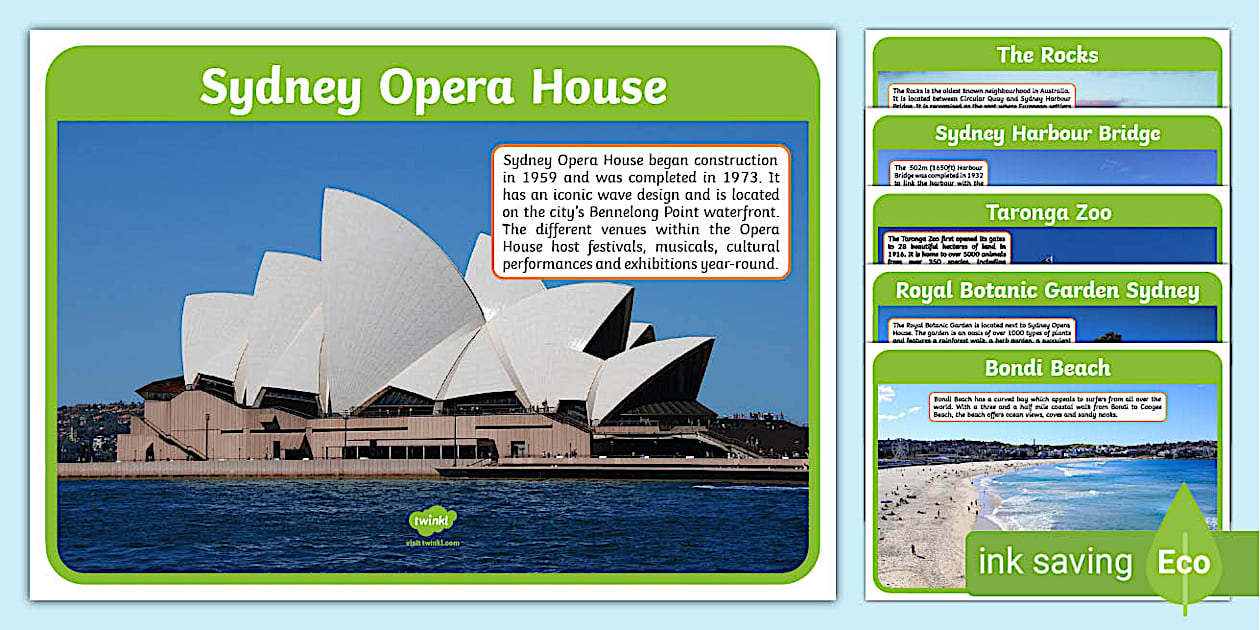 Sydney Landmark Information Display Posters (teacher made)