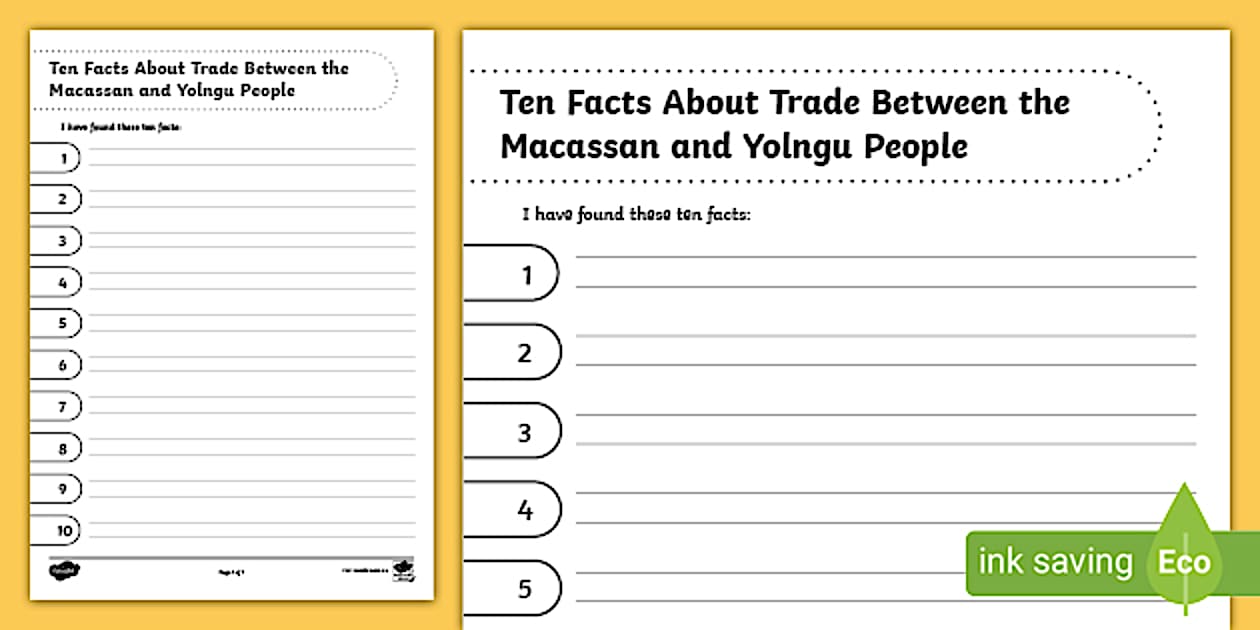 Ten Facts About the Macassan and Yolngu People Activity