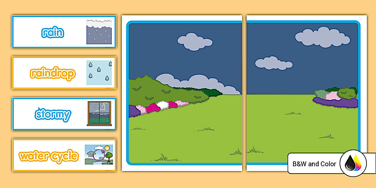 All About Rain Anchor Chart and Word Cards