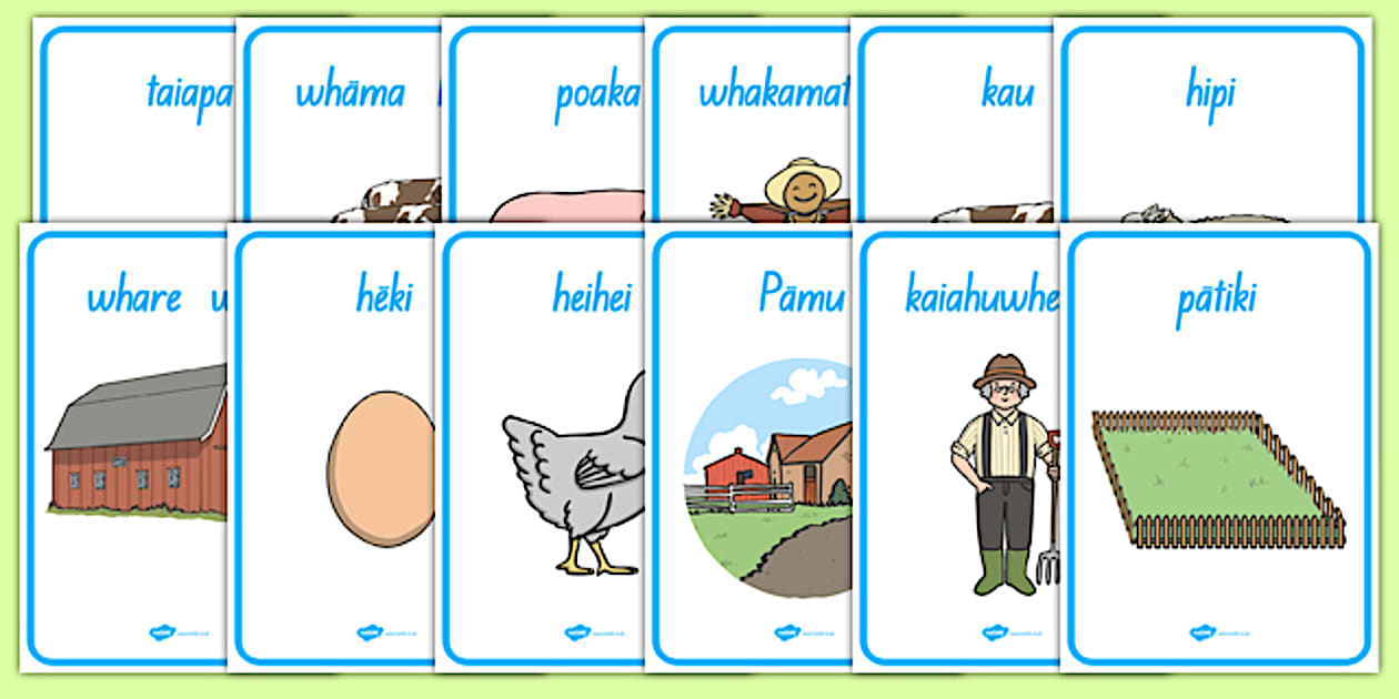 The Farm Display Posters (teacher made) - Twinkl