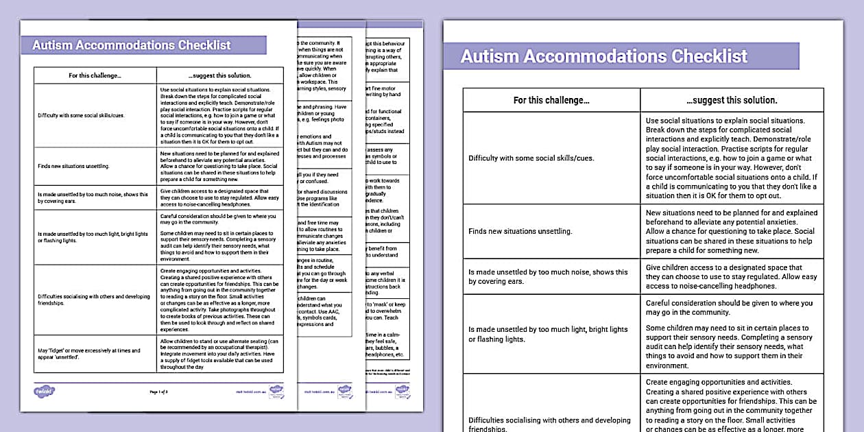 Autism Accommodations Checklist (teacher made) - Twinkl