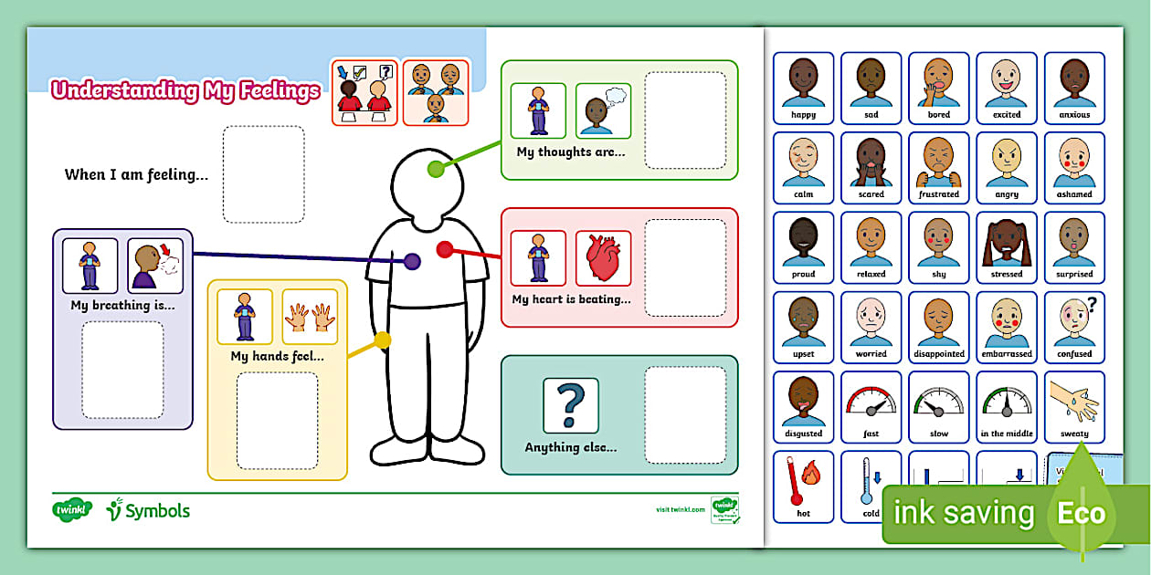 Twinkl Symbols: Understanding My Feelings (teacher made)