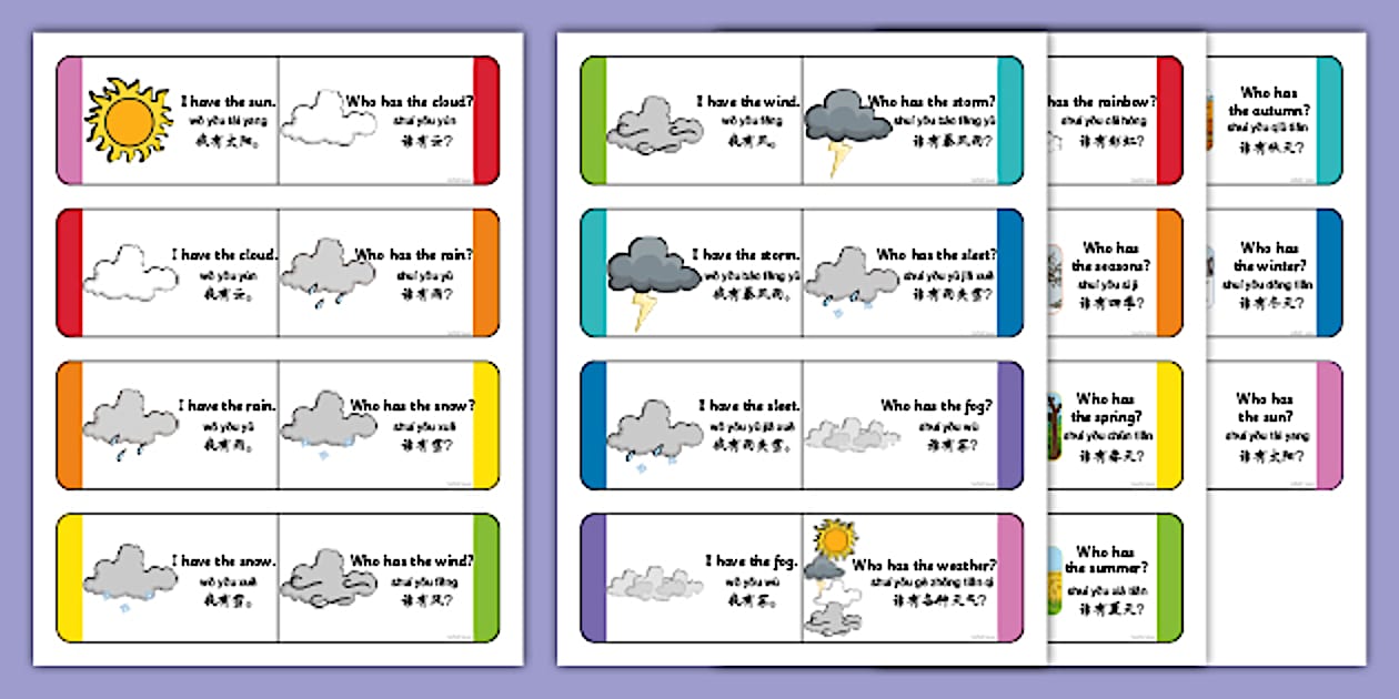Weather Loop Cards English/Mandarin Chinese/Pinyin - Twinkl